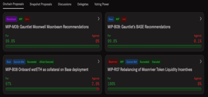Performance Overview